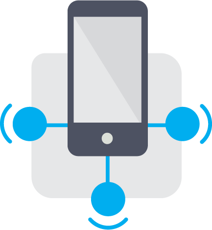 Mobile Device Lifecycle Management