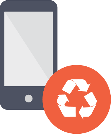 Mobile Device Lifecycle Management