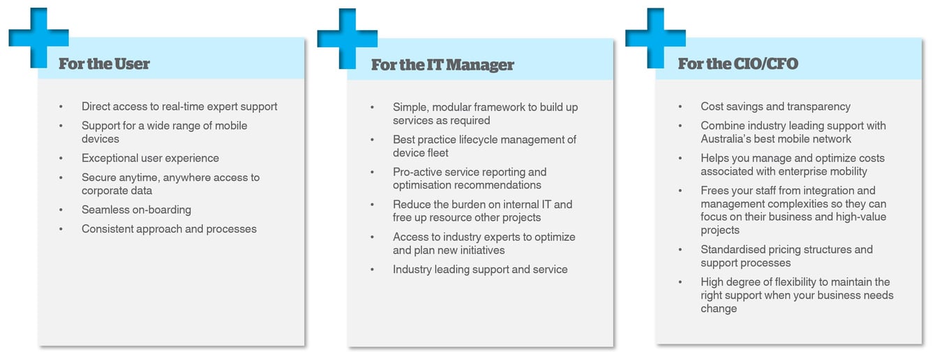 imei Lifecycle - Mobile Device Management